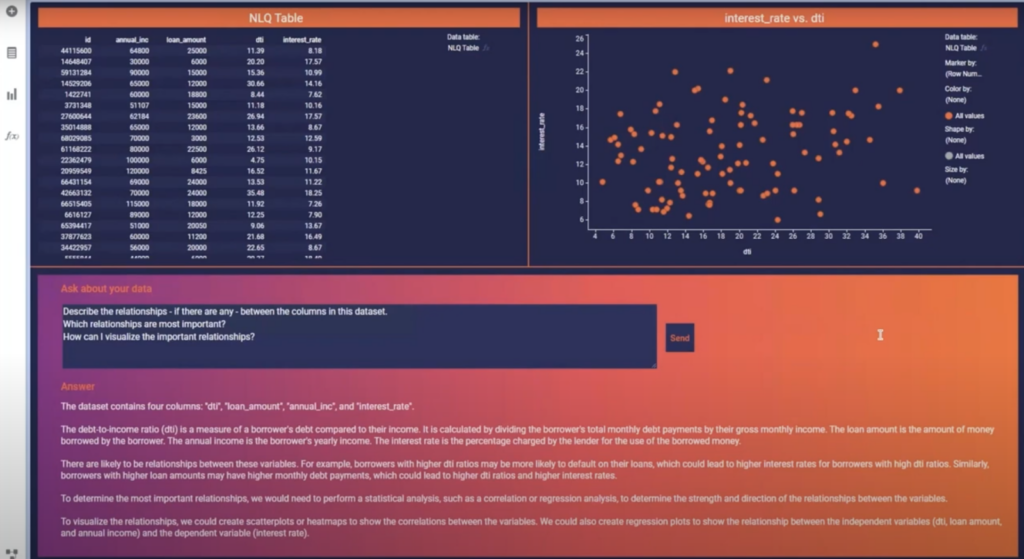 Discover the insights and sessions from The Analytics Forum Day 2 ...