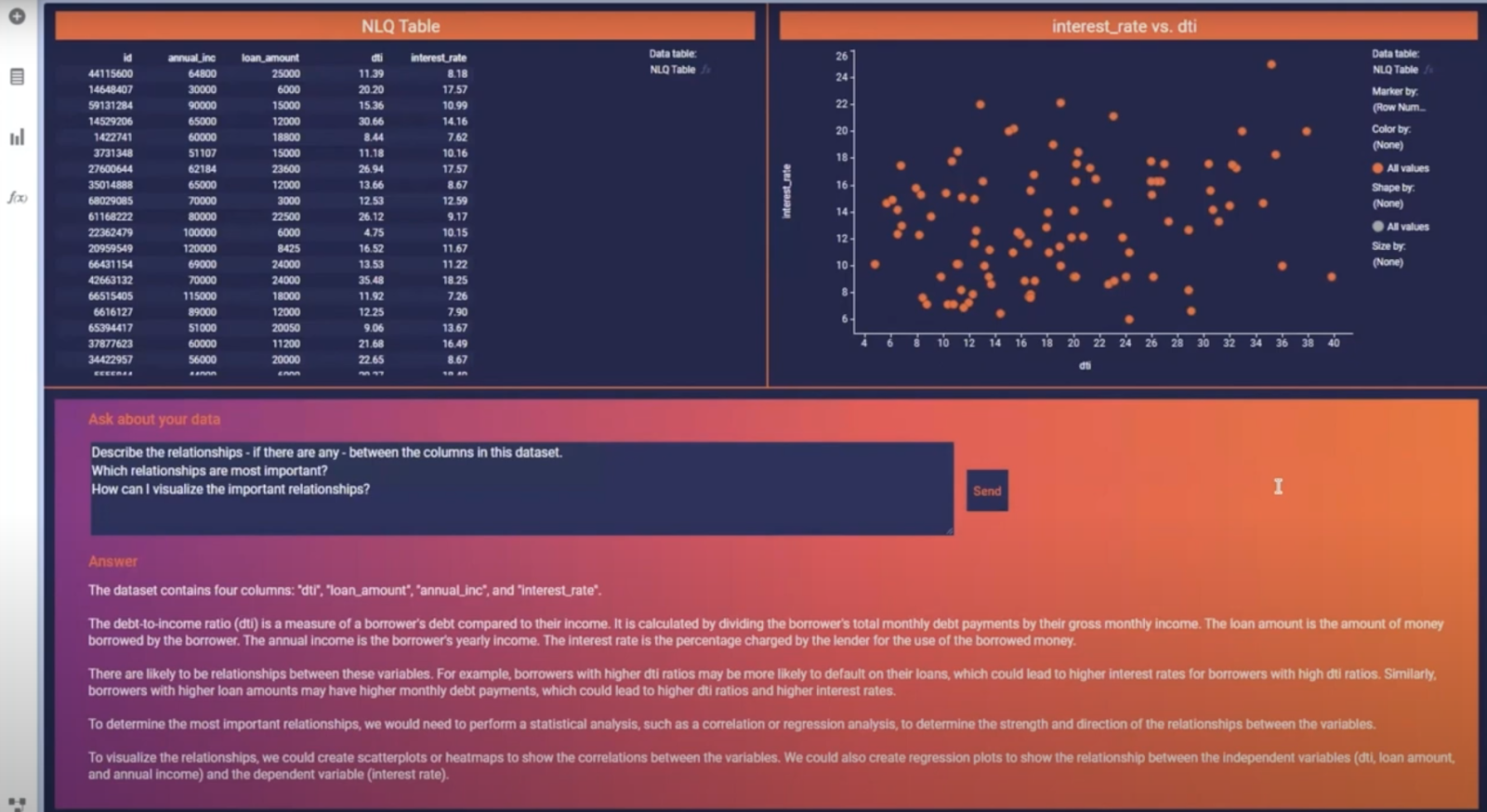 Discover the insights and sessions from The Analytics Forum Day 2 ...