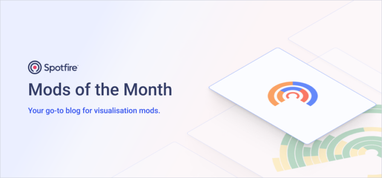 Hits from the archives: Dynamic visuals to transform your analysis with Spotfire® Mods ...