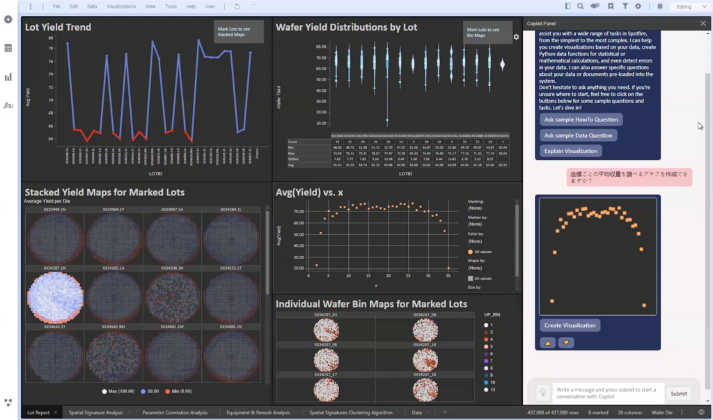 Spotfire Seminar in Japan: A behind-the-scenes look at AI innovation in ...