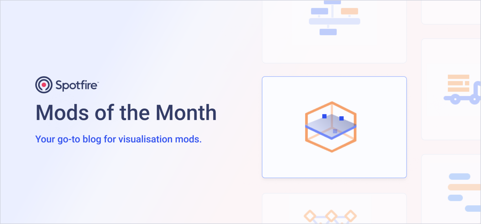 Comparing complex data with the Spotfire® Spider Chart Mod - Spotfire Blog