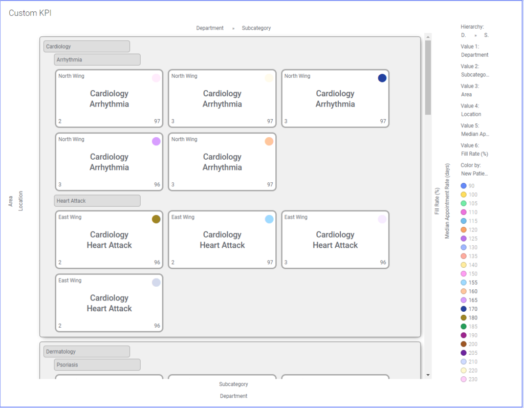 Elevate your data insights through customizable metrics with the ... Elevate your data insights through customizable metrics with the ...