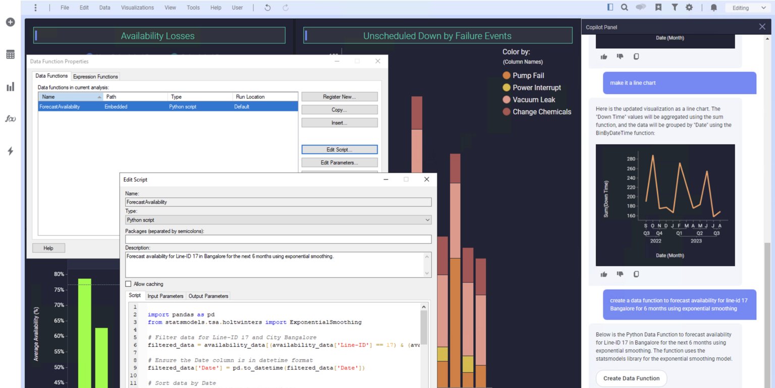 A new look at the latest in AI with Spotfire: Spotfire Copilot 2.0 ...