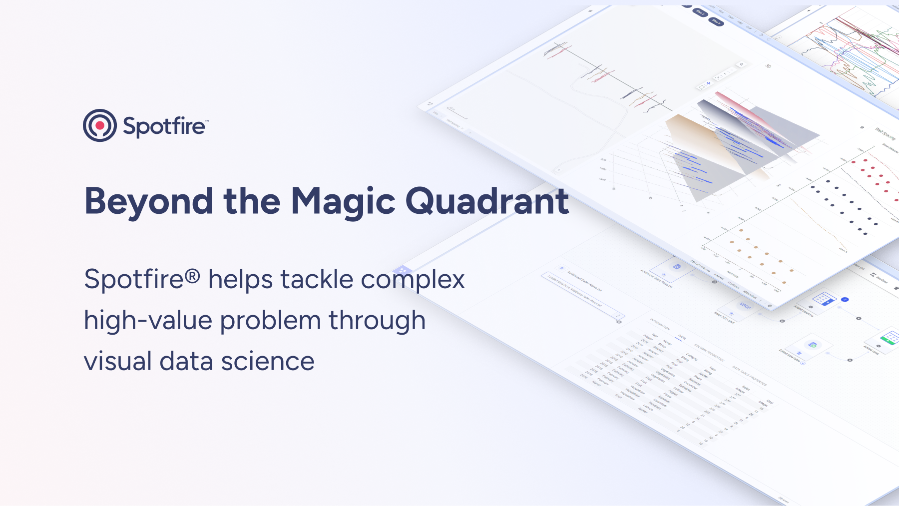 Beyond the Magic Quadrant: Spotfire’s focus on visual data science and AI-driven decisions ...