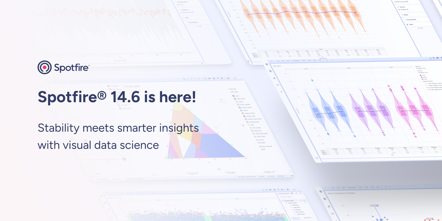Spotfire® 14.6: Stability meets smarter insights with next-gen visual data science - Spotfire Blog