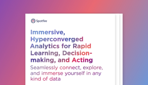 Spotfire Affinity Analysis Predictive Analytics For Enhanced Customer Insights