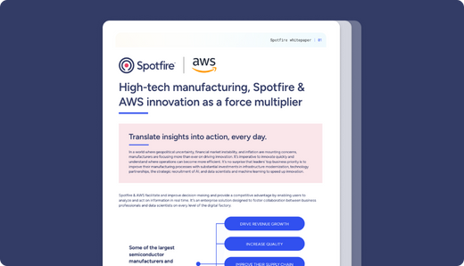 Spotfire for Manufacturing: Advanced Analytics & Industry 4.0 Solutions